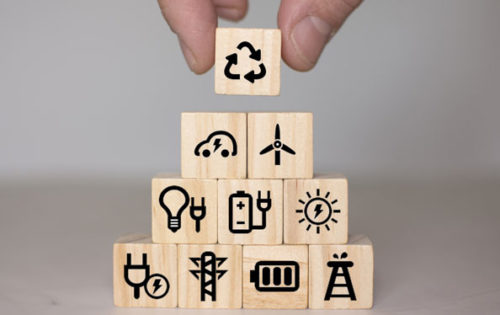 Environment Essentials - ISO 14001:2015 environmental objectives