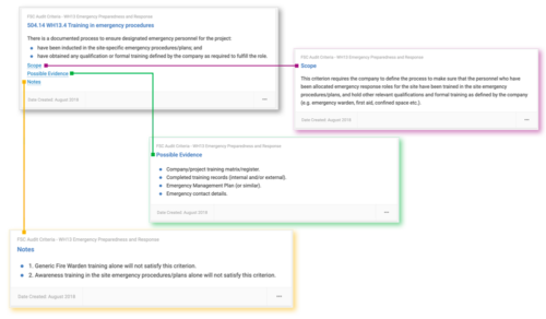 Environment Essentials - Achieving WHS Accreditation